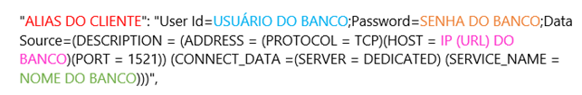 Instalação e Configuração do Web API